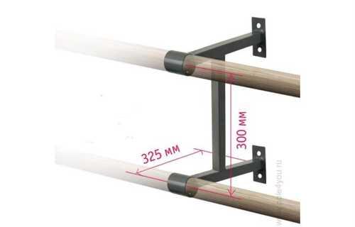 Хореографический станок