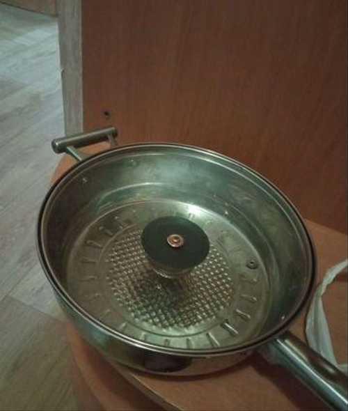 Сковорода