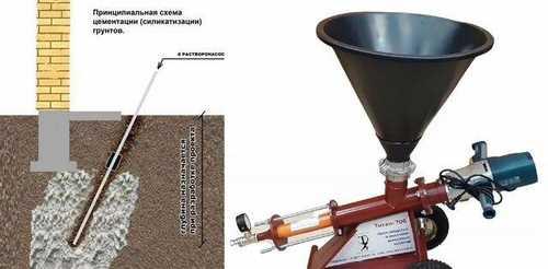 Инъекционный насос - цементация грунта, фундамента