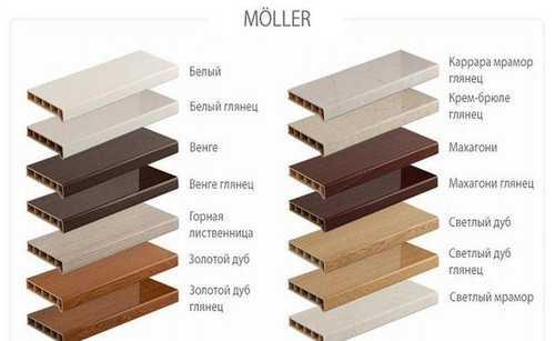 Подоконник Moller (мёллер)