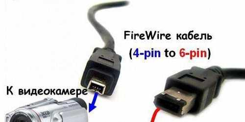 FireWire9/9,9/6,9/4,6/6,6/4,4/4pin,Usb-1394(4/6)