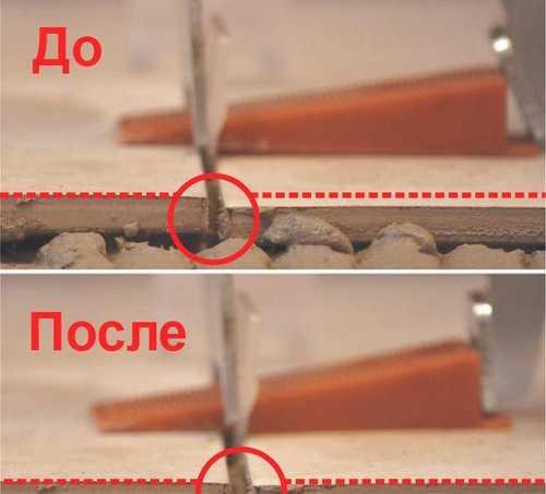Система Выравнивания Плитки