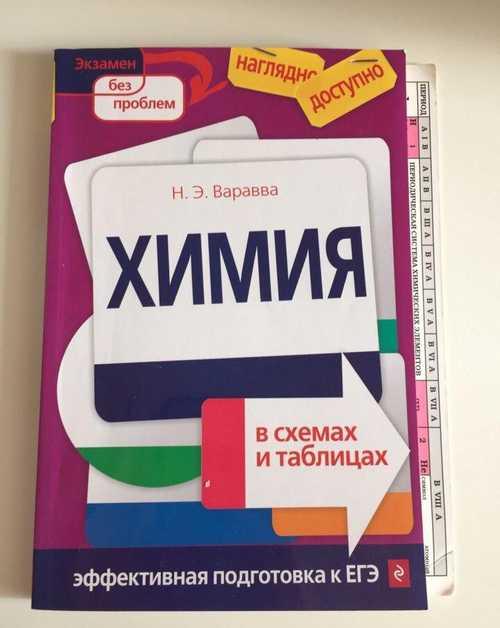 Отдам учебники для подготовки к егэ по химии, биол