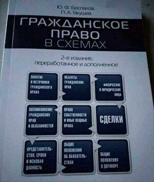 Гражданское право в схемах беспалов якушев