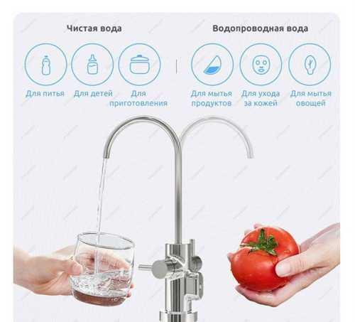 Очиститель воды Xiaomi Water Purifier C1 с краном