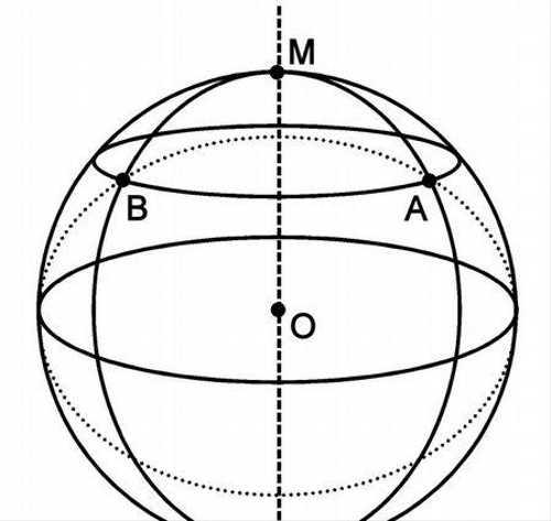 Модем М100-3 + безлимитный интернет