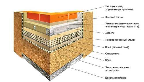 Пенопласт 15 марка 150мм*500мм*1000мм