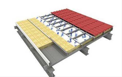 Сэндвич панели тсп и сппс