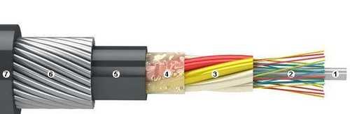 Кабель дпс-П-48А (6х8) 7кН
