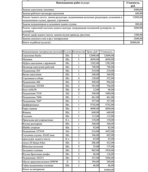 Двигатель змз 409 евро 4