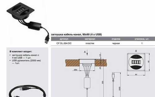Заглушка кабель-канал, 90x90 (4 x USB)