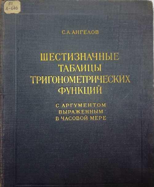 Книги математика