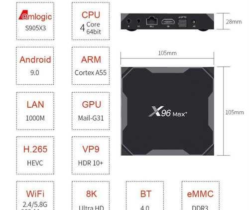 Смарт тв андроид приставка tv box X96max+ 4/32/64Г