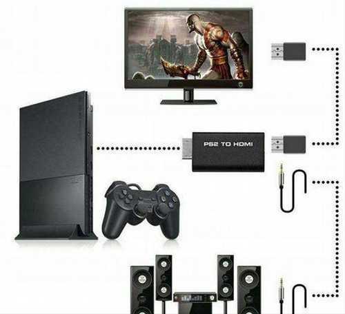 Переходник ps2 hdmi