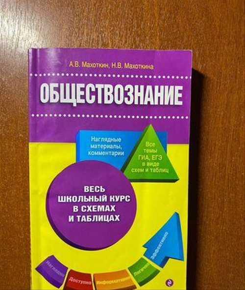 Обществознание в таблицах и схемах махоткин махоткина обществознание