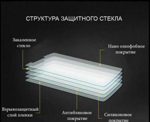 Защитное стекло для Asus