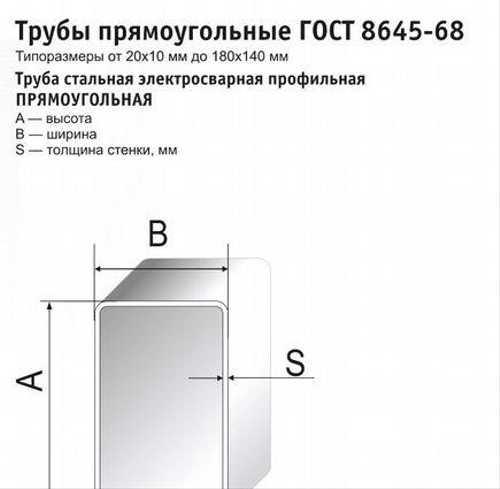 Труба профильная тонкостенная мебельная