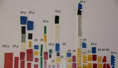 Lego Детали, запчасти Набор Hospital Инструкции