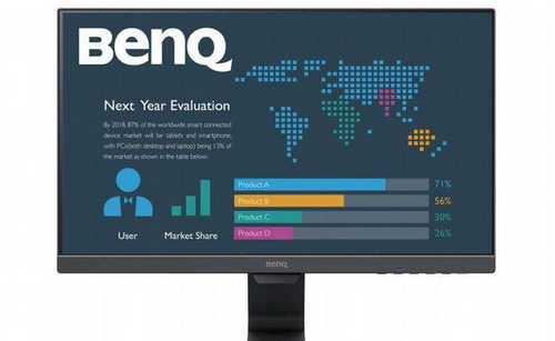 Монитор Benq BL2283