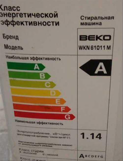 Запчасти на стиральную машинку веко б/у