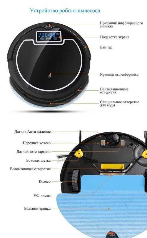 Робот пылесос с танком для воды новый
