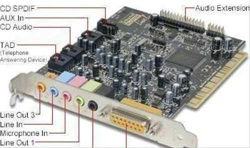 Creative Labs Sound Blaster Live 5.1 Digital