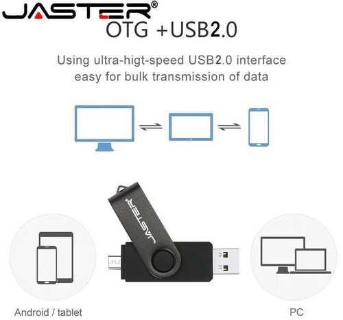 Флешкарты и usb накопители