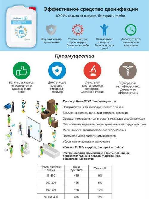 Антисептик
