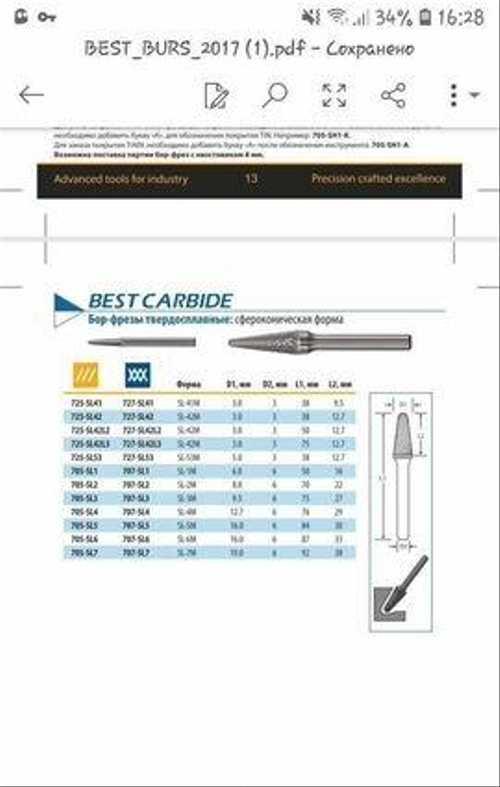 Твердосплавная борфреза "best carbide"