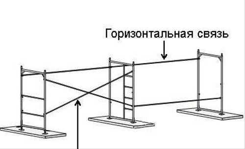 Связь для лесов строительных. Леса строительные "горизонтальная связь". Связь горизонтальная для строительных лесов. Горизонталь строительных лесов. Связь диагональная для строительных лесов.