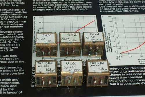 Головки двухдорожечные 6А2, 6В2, для STM