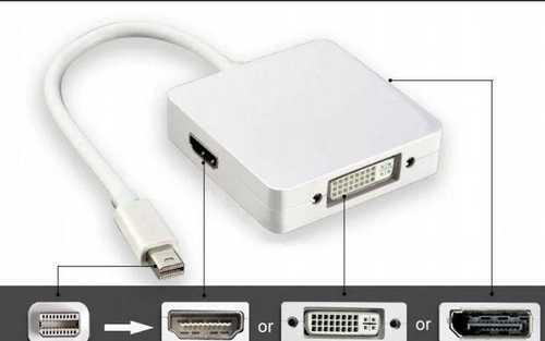 Переходник Thunderbolt hdmi