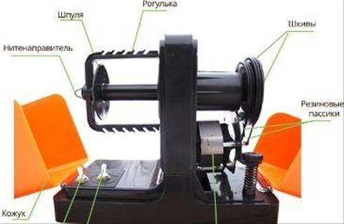 Электропрялка (электр прялка)
