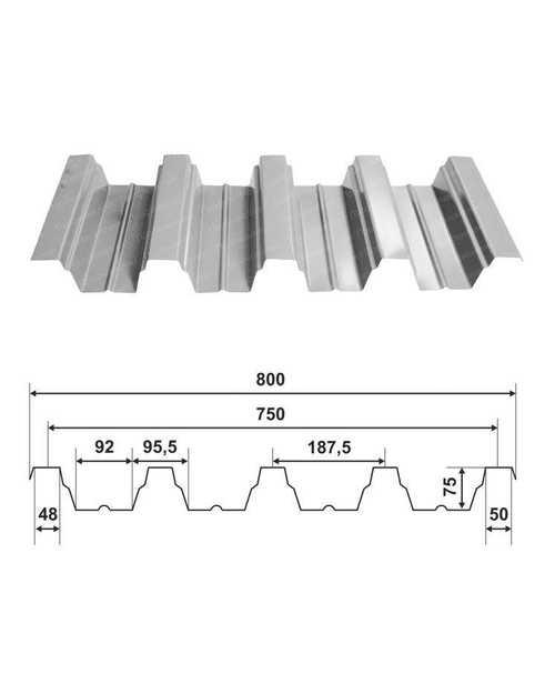 Профнастил