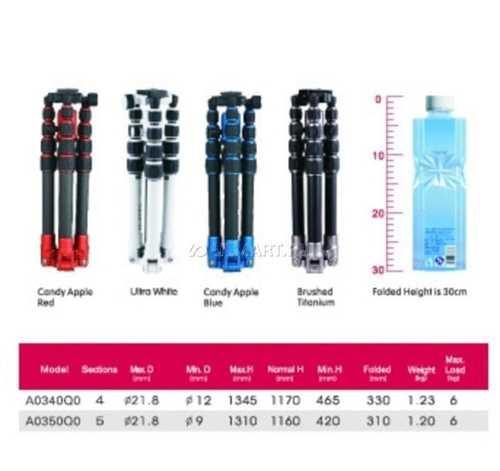 Штатив алюминиевый benro A0350Q0 Blue MeFoto