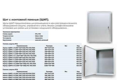 Щит щмп 4 0 ip54. ЩМП-80.60.25. Панель монтажная к ЩМП-4 (5,6,7) Garant h=150. Сертификат щит с монтаж Пан,ЩМП-600x600x250,ip54. Щит ЩМП без задней стенки.