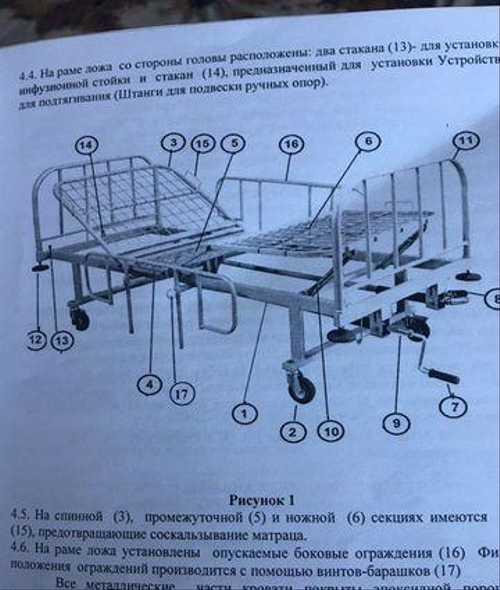 Кровать медицинская