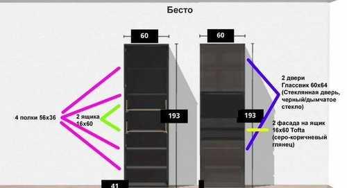 Мебель бесто IKEA