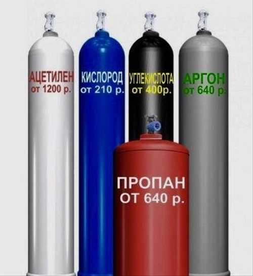 Газы Технические