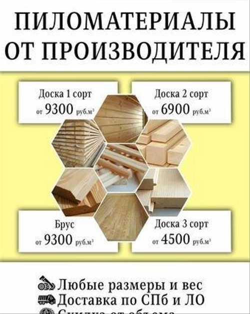 Пиломатериалы брус доска