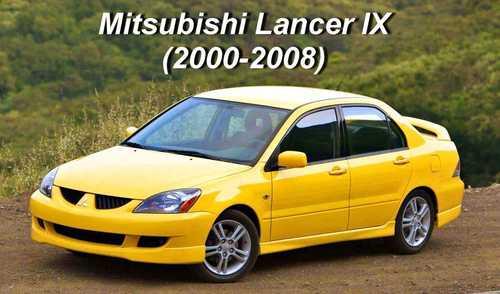 Локеры на Mitsubishi Lancer IX, X