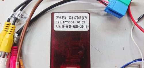 CAN bus decoder для Hyundai IX35