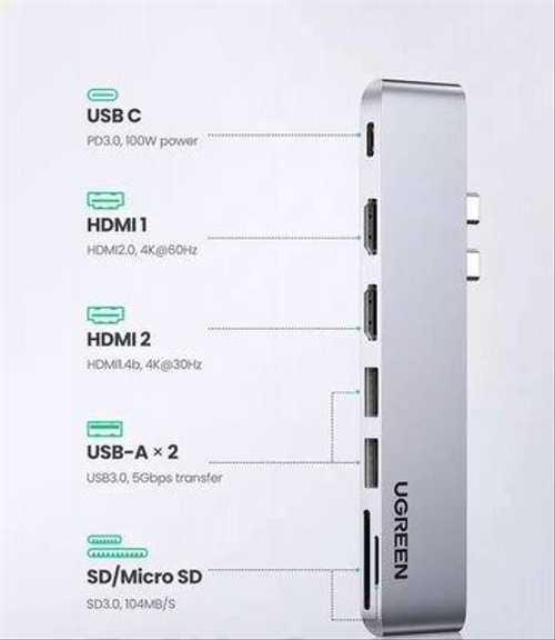Переходник для macbook 7 в 1 ugreen thunderbolt 4K