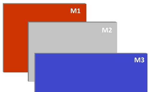 Энергосберегающий обогреватель «коузи»