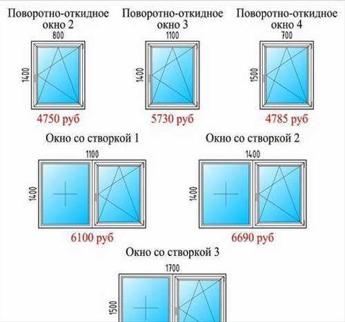 пвх профиль ламинация akfa. окно пвх 1200х1200 однокамерное. рассрочка на пластиковые окна. окно пвх 1150×1400 двухстворчатое (поворотно-откидное, сп-32мм) белое. цех пвх окон.