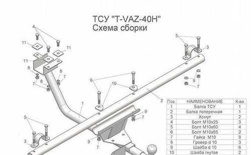 Фаркоп на ниву урбан