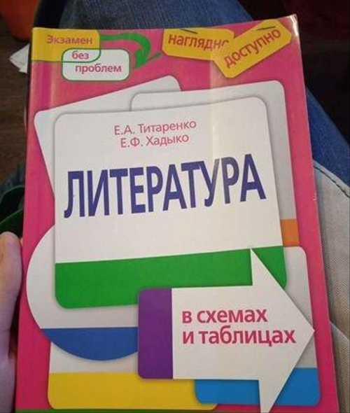 Титаренко литература в схемах и таблицах