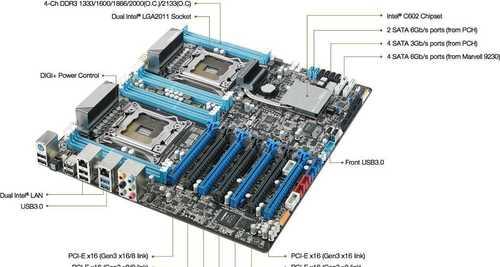 Asus z9pe-d8 ws