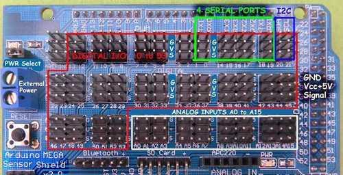 Arduino Mega Sensor Shield V2.0