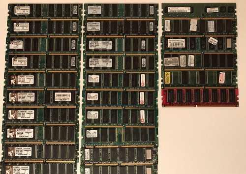 Оперативная память RAM